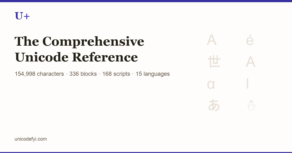 Referencia de caracteres Unicode